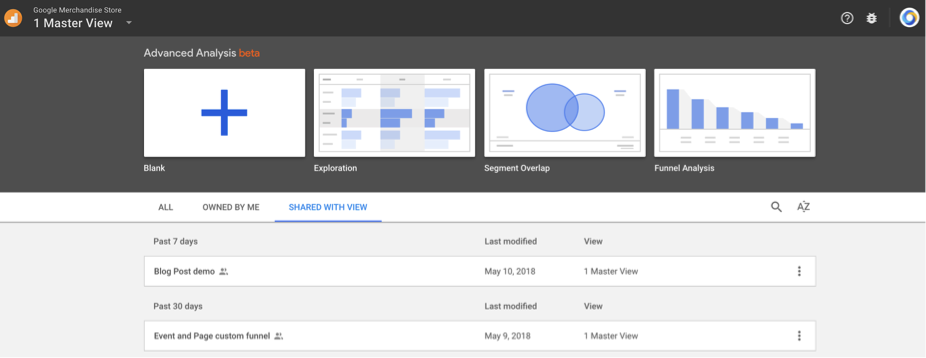 Gain Deeper Insights in Your Customer Journey with Google Analytics 360 ...