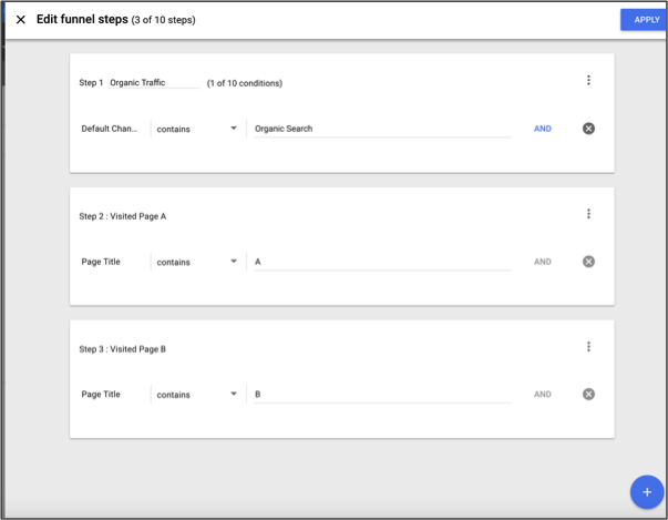 Gain Deeper Insights in Your Customer Journey with Google Analytics 360 ...