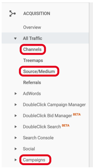 Evaluating DoubleClick DCM Campaign Performance in Google Analytics ...