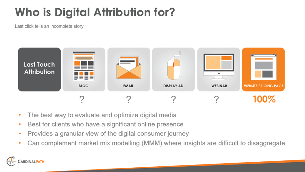 Introducing Google Attribution & Attribution 360 - a catalyst to move ...