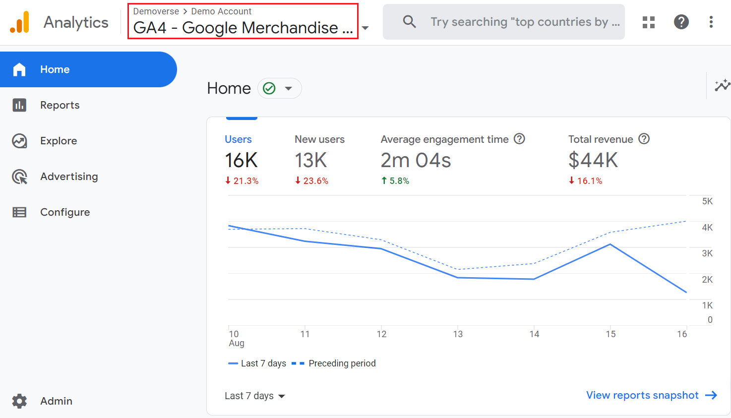 Prepare & Practice for GA4 Certification | Cardinal Path