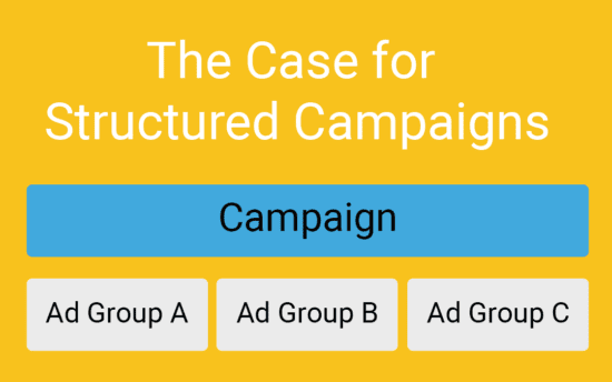 The Case for Structured Campaigns | Cardinal Path